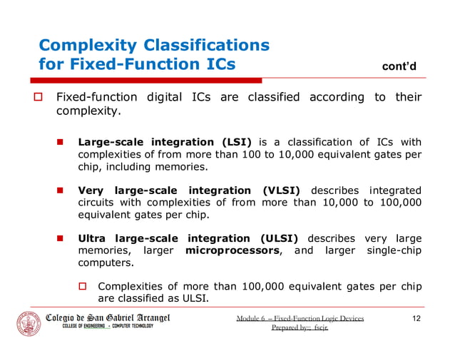 Module-6-Fixed-Function-Logic-Devices-PROF.pdf | Physics | Science