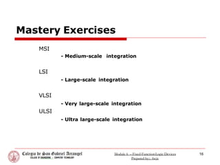 Module-6-Fixed-Function-Logic-Devices-PROF.pdf