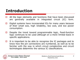 Module-6-Fixed-Function-Logic-Devices-PROF.pdf