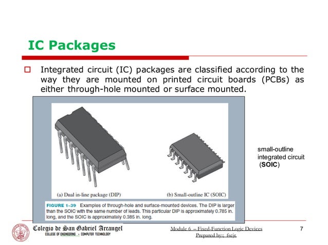 Module-6-Fixed-Function-Logic-Devices-PROF.pdf | Physics | Science