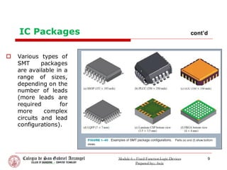 Module-6-Fixed-Function-Logic-Devices-PROF.pdf