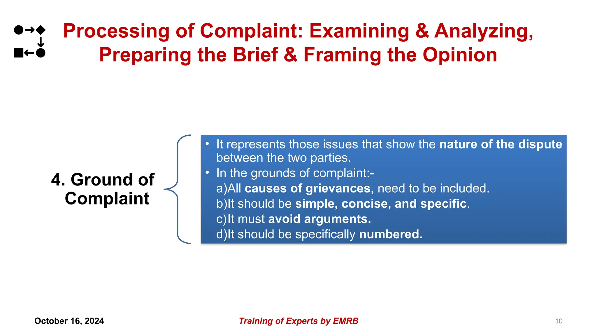 Module-6 -Processing of complaints and SOPs.pptx