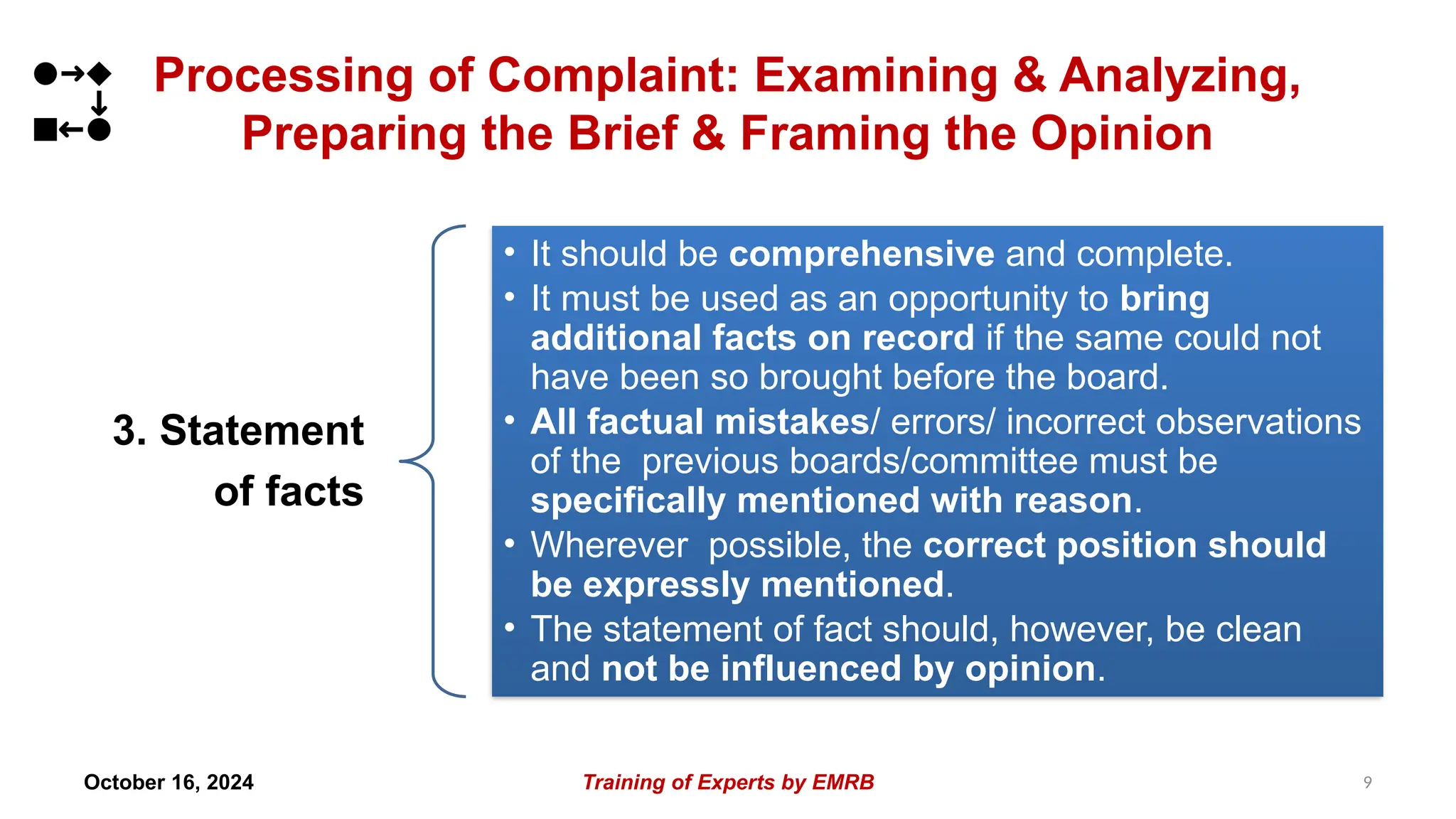 Module-6 -Processing of complaints and SOPs.pptx