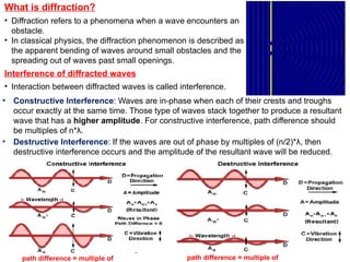 Module-6 - Spectroscopic and Diffraction Techniques-Loganathan.pptx