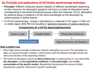 Module-6 - Spectroscopic and Diffraction Techniques-Loganathan.pptx