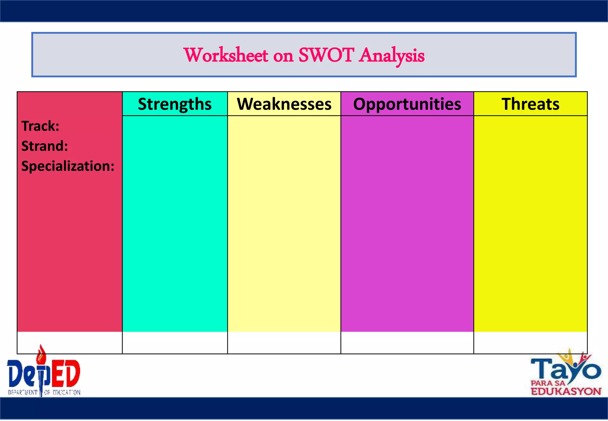 CGP Module 7: Beginning the Journey Where I am | PPTX