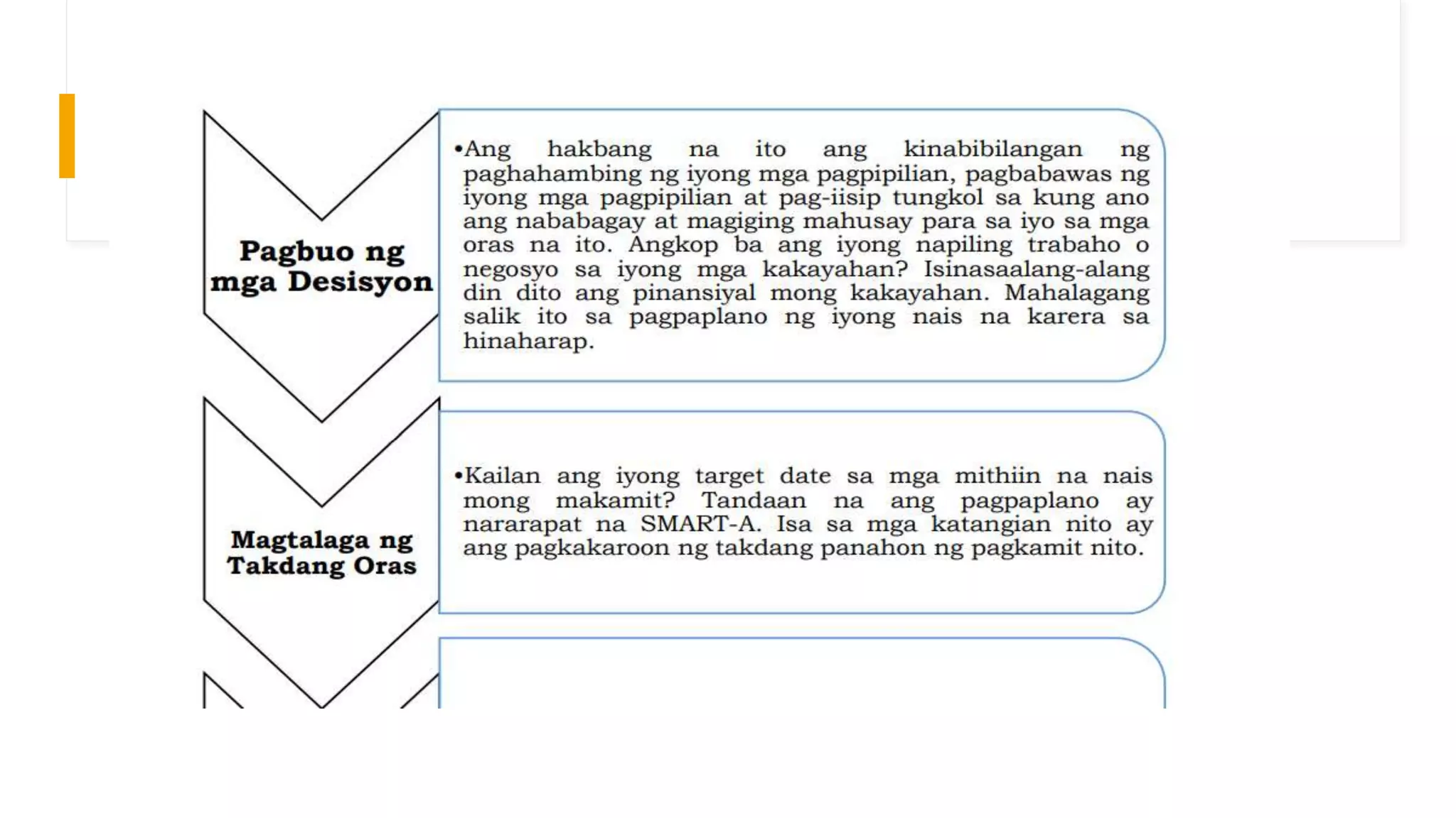 MODULE 7-Kahalagahan ng Pag-aaral bilang Paghahanda Sa Pagnenegosyo at ...