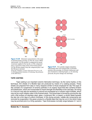Module 7 - Ceramics, Structures and properties of ceramics | PDF