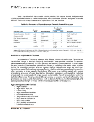 Module 7 - Ceramics, Structures and properties of ceramics | PDF