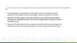 Module-7-Applying-public-service-principles-and-values (1).pptx