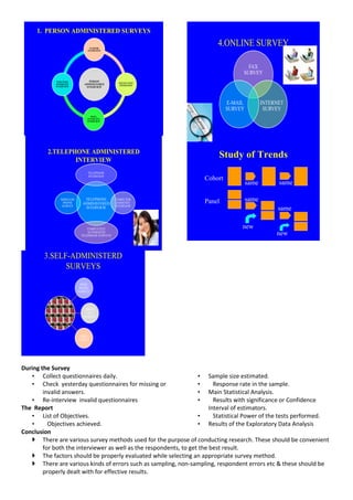 Module-7-Descriptive Research-survey.pdf | Education