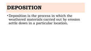 The Module-7-The Exogenic-Processes.pptx