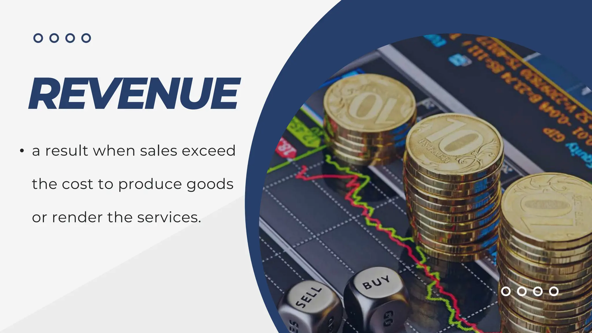 MODULE-7-Forecasting-revenues-and-costs-department.pptx