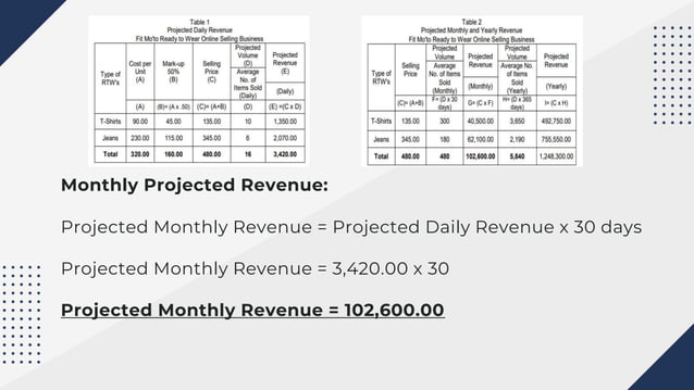 MODULE-7-Forecasting-revenues-and-costs-department.pptx