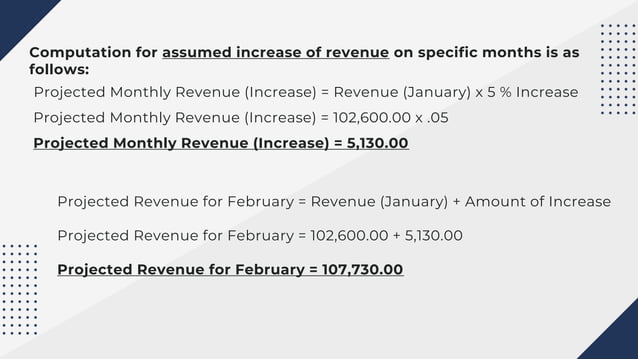 MODULE-7-Forecasting-revenues-and-costs-department.pptx