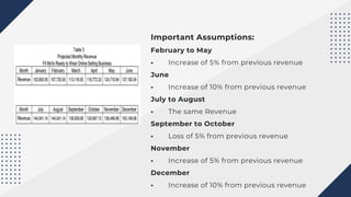 MODULE-7-Forecasting-revenues-and-costs-department.pptx