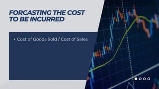 MODULE-7-Forecasting-revenues-and-costs-department.pptx