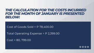 MODULE-7-Forecasting-revenues-and-costs-department.pptx