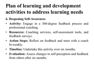 Module - 7 - Learning and Self Development.ppt