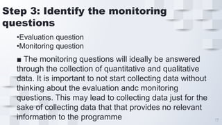 Module-7-Program-Monitoring-and-Evaluation.pptx