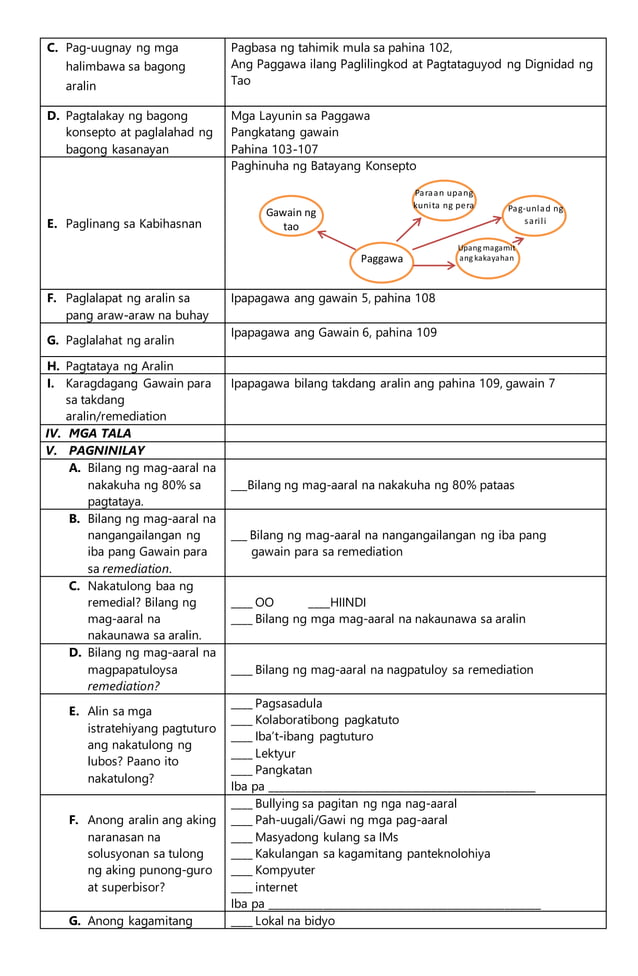 Module 7 session 2 | PDF