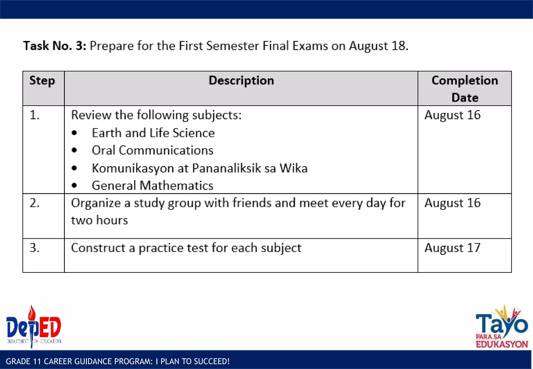 CGP Module 8: I Plan to Succeed! | PPTX