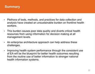 module-8-ppt-session-1 for ehealth (1).pptx | Internet | Computing