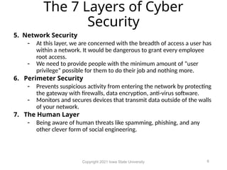The 7 layers of cybersecurity and vulnerabilities | PPTX