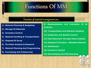 Module :- 8 material management | PPT