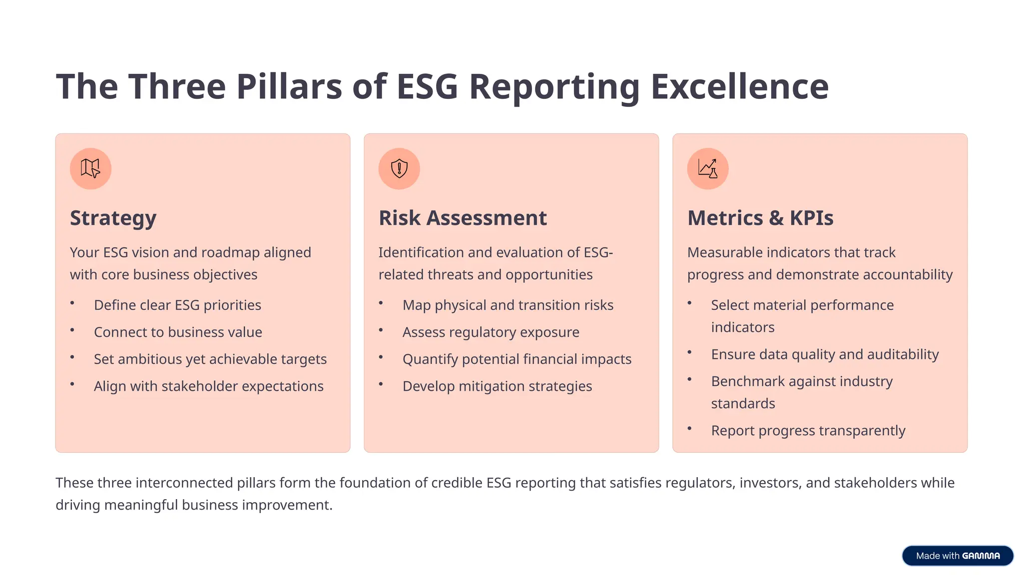 Module-9-and-10-Practical-ESG-Reporting-Template-Workshop-and-Group ...