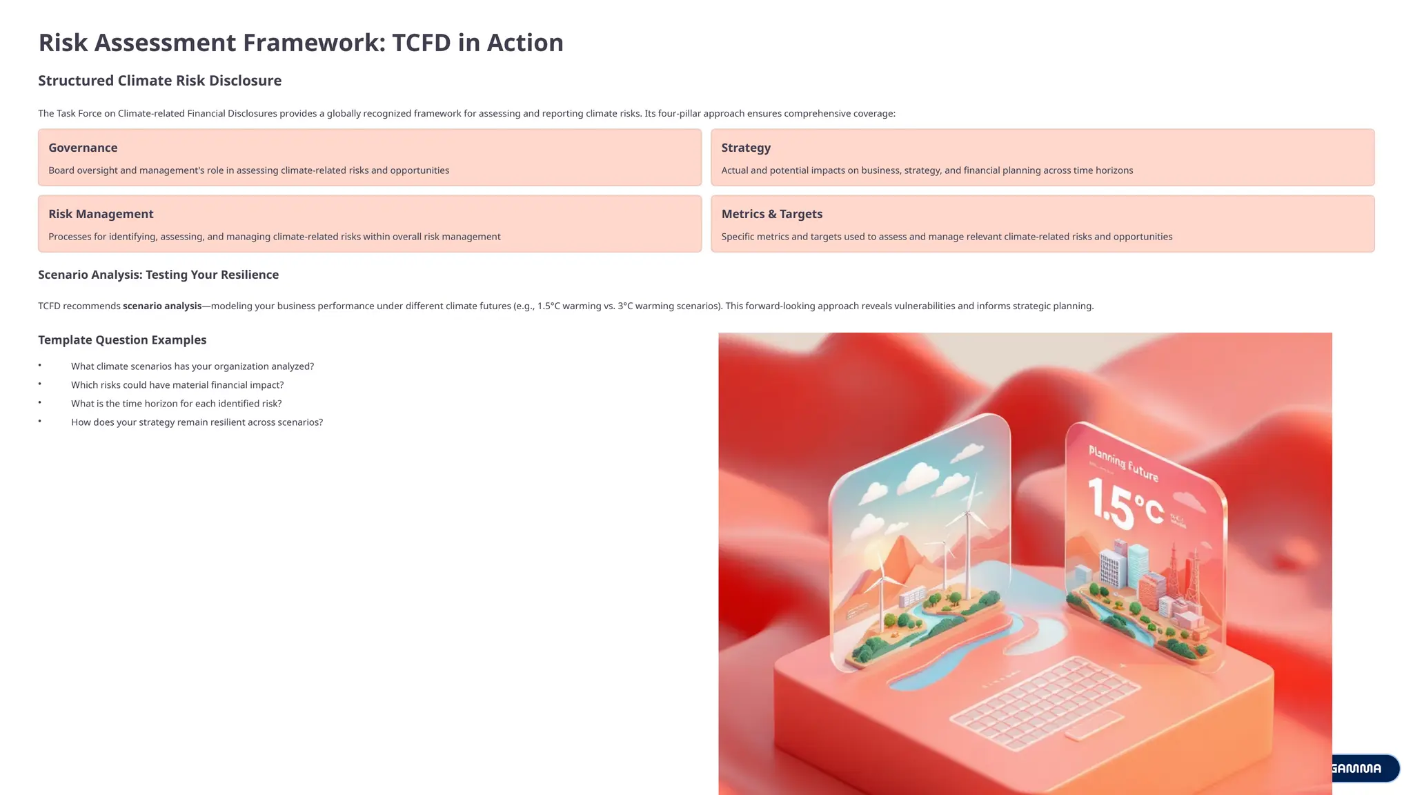 Module-9-and-10-Practical-ESG-Reporting-Template-Workshop-and-Group ...