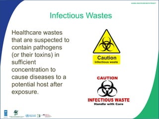 module-9---classification-of-health-care-waste.pdf