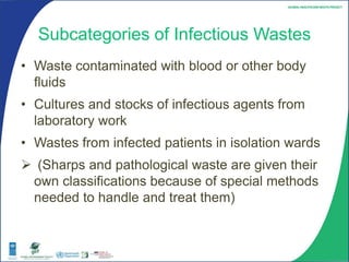 module-9---classification-of-health-care-waste.pdf