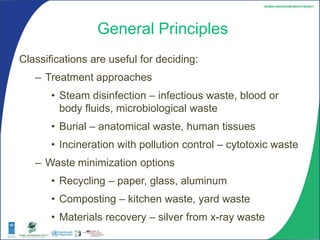 module-9---classification-of-health-care-waste.pdf
