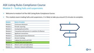 module-9-trading-halts-and-suspensions.pdf