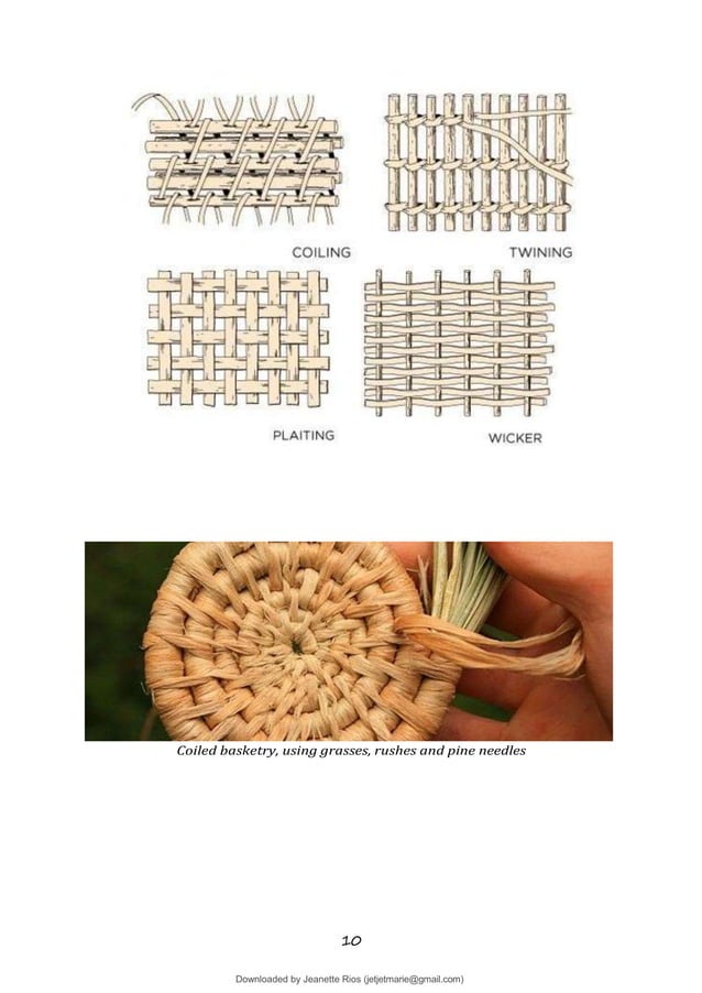 module-cpar-q2-module-2.docx | Painting | Arts and Crafts