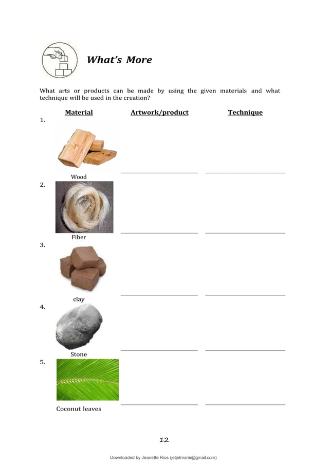 module-cpar-q2-module-2.docx | Painting | Arts and Crafts