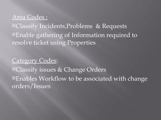 Module establish business data structure | PPT