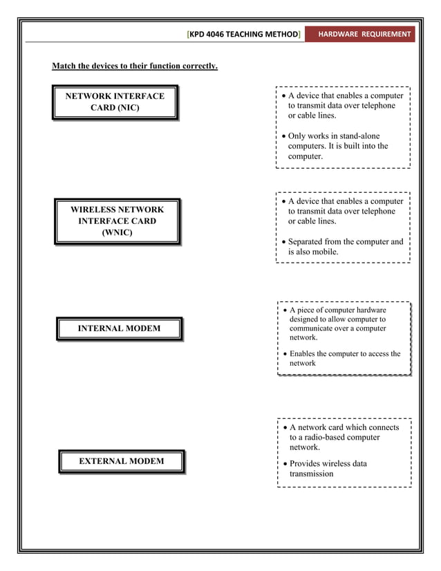 Module - Function Hardware | PDF