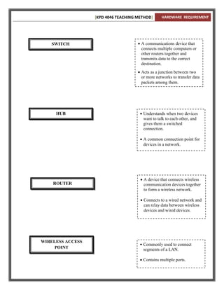 Module - Function Hardware | PDF