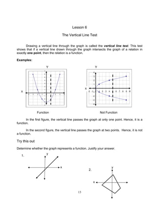 Module functions | PDF