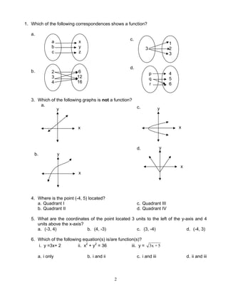 Module functions | PDF