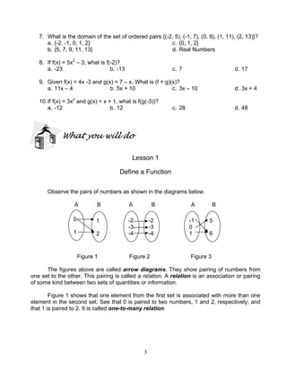 Module functions | PDF