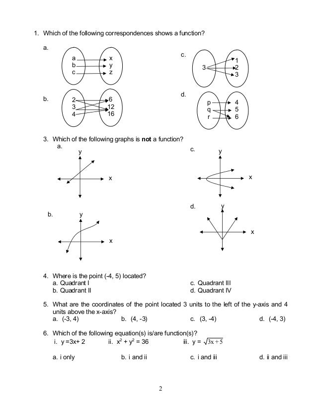 Module Functions