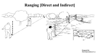 Module-I SURVEYING-I [BTCVC304] | PPT
