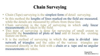 Module-I SURVEYING-I [BTCVC304] | PPT