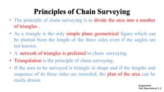Module-I SURVEYING-I [BTCVC304] | PPT