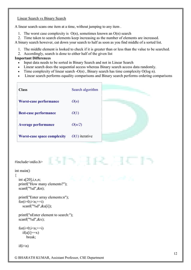 Introduction Of Data Structures And Algorithms By Gowru Bharath Kumar Pdf