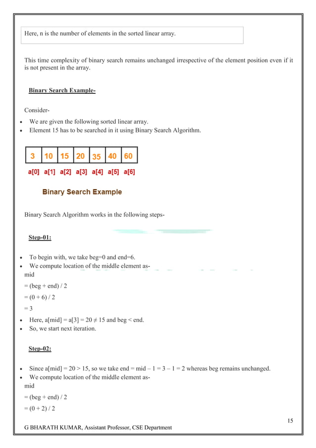 Introduction Of Data Structures And Algorithms By Gowru Bharath Kumar Pdf