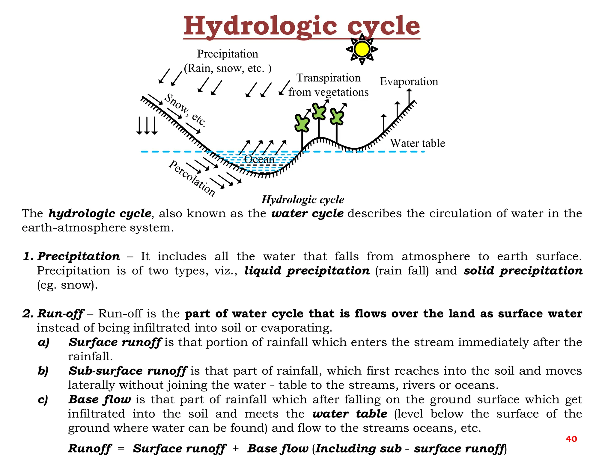 Advanced energy engineering ktu module 1 | PPTX